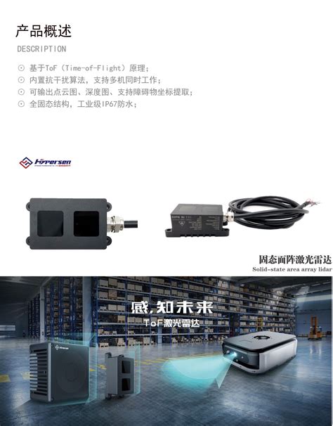 hps 3d160 area array solid state lidar sensor ranging 3d point cloud