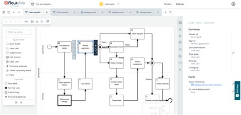 Database Data Objects How It Was Put Together Flowable Enterprise