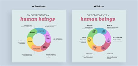 How To Create Clutter Free Infographics With Lots Of Information