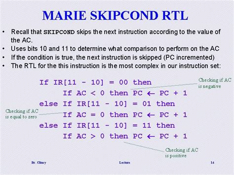 MARIE Instruction Set Architecture A Computers Instruction Set