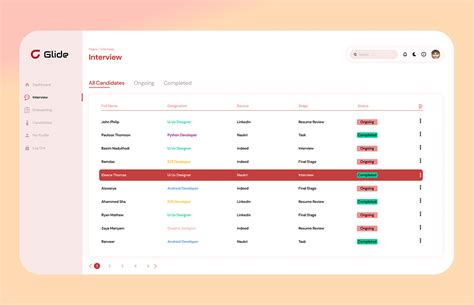 Glide Employee Onboarding Platform Dashboard On Behance