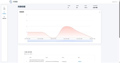 GitHub wh if wjm 在线问卷调查平台集成了从问卷设计数据收集到统计分析的全流程调查统计能力 技术栈Vue 3