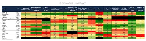 Asset Allocation Outlook For 2023 Seeking Alpha