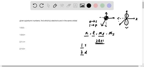 SOLVED Analyzing Information Four Electrons In An Atom Have The Four Sets Of Quantum Numbers