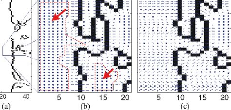 Figure 2 From Automatic Left Ventricle Segmentation Using Iterative Thresholding And An Active