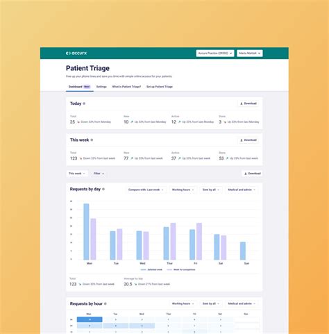 Valentina Zanelli · Patient Triage Dashboard