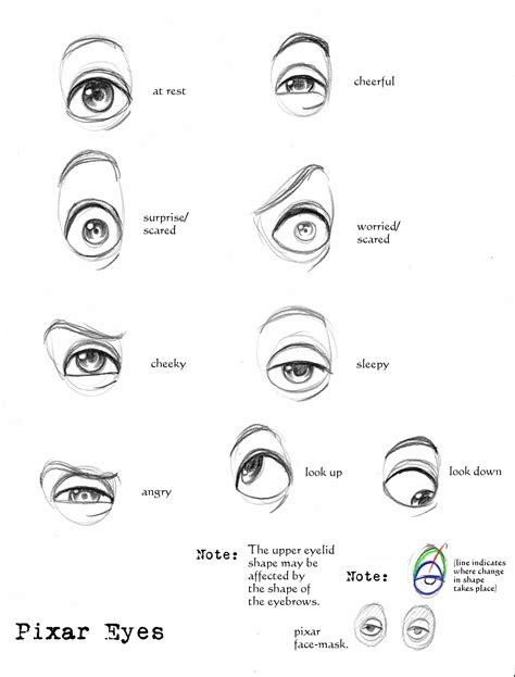 Eye Reference Drawing Art Drawing Skill