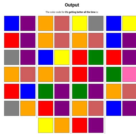 Paul Wooding On Linkedin Ai Education Learning Python