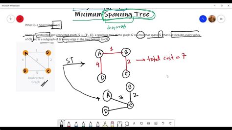 Minimum Spanning Tree Kruskal And Prim Algorithm Youtube
