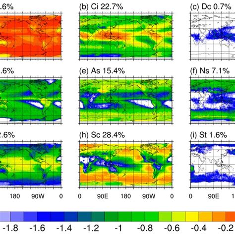 The Spatial Distribution Of Cloud Area Fraction In Each Horizontal Grid