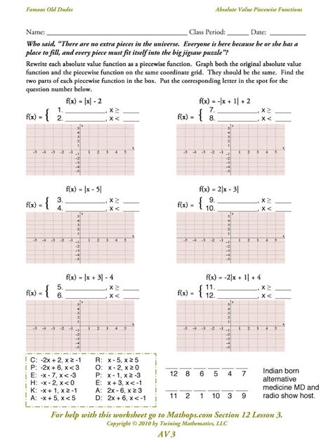 Av 3 Absolute Value Piecewise Functions Mathops — Db