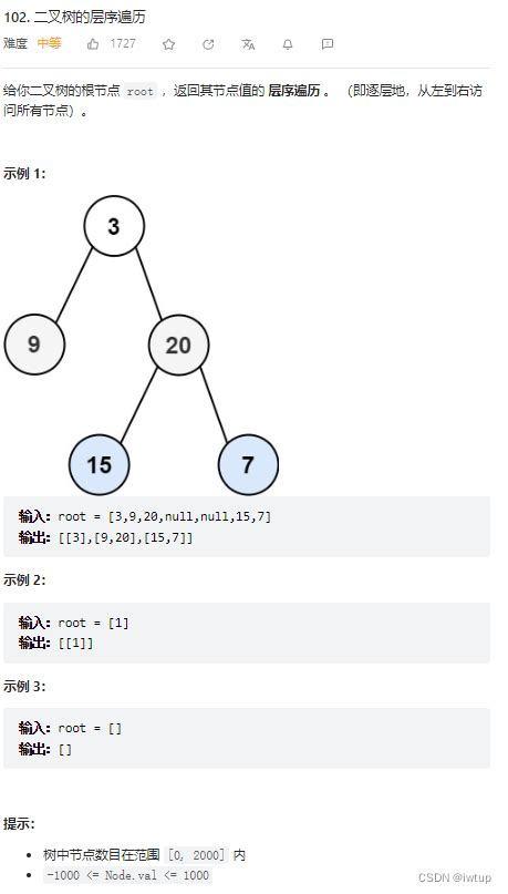 代码随想录算法训练营第十三天层序遍历，leetcode 226，101 Csdn博客