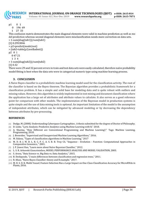 Naïve Bayes Machine Learning Classification With R Programming A Case