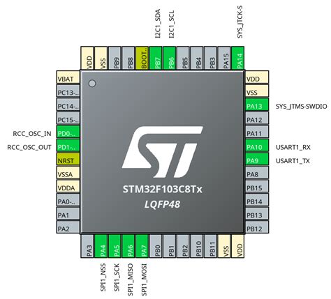 Wip Hacking A Ed060sc4 Replacement E Ink Screen Hatrixs Blog