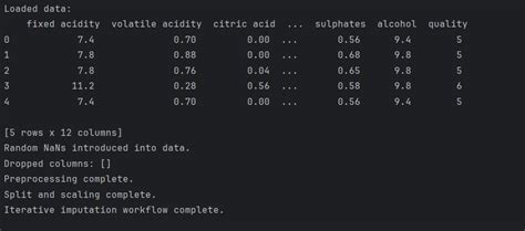 Deal With Missing Data Like A Pro Multivariate And Iterative