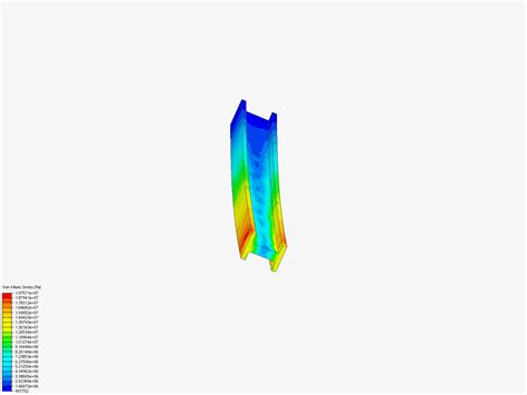 Plate 1 Static Analysis Of I Beam Copy By Pubalde Simscale