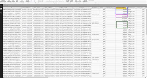 Solved Count Rows Per Month Microsoft Fabric Community