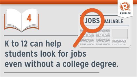 Why Does The Philippines Need The K 12 Education System By Cianeko