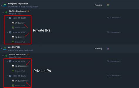 Create Multi Region Mongodb Replication In Accuweb Cloud