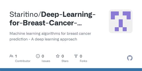 Github Staritino Deep Learning For Breast Cancer Prediction Machine Learning Algorithms For
