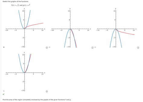 Solved Sketch The Graphs Of The Functions F X X And G X Chegg Com