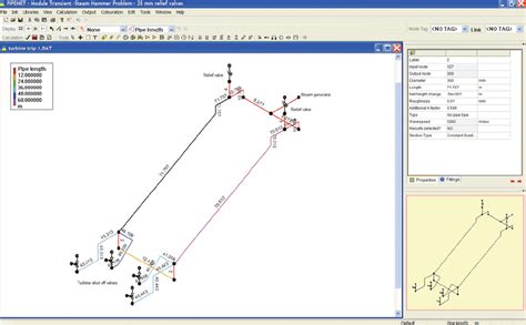 Pipenet Software Easysiteedge