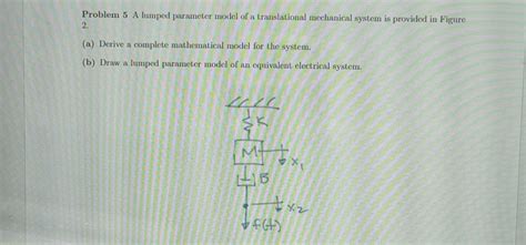 Solved A Lumped Parameter Model Of A Translational