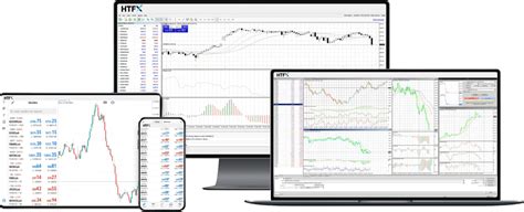 Metatrader 4 Htfx