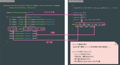 servlet と service ざっくりまとめ java qiita