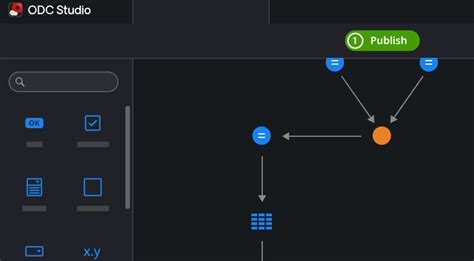 Introduction To Outsystems Developer Cloud Odc Part 1 Headfitted