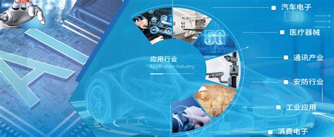 车规级晶振4yaa16000062v用于汽车挡位执行器，工作温度 40℃~125℃，通过aec Q200认证 行业动态 新闻中心