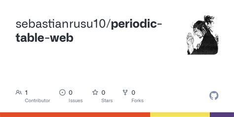 Github Sebastianrusu10periodic Table Web