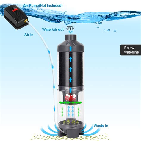 鱼缸鱼马桶 全透明鱼粪收集器 水族箱排污收集器 自动清洁过滤器 阿里巴巴