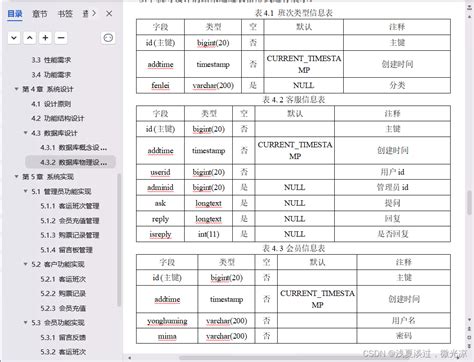基于javamysqlssm汽车售票网站的设计与实现车票数据库设计 Csdn博客