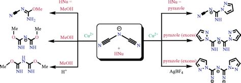 Cu2‐mediated Nucleophilic Addition Of Different Nucleophiles To