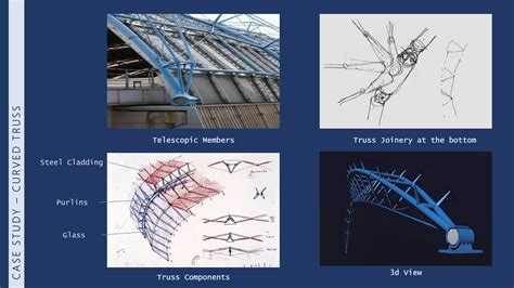 Vector Active Systems Pptx