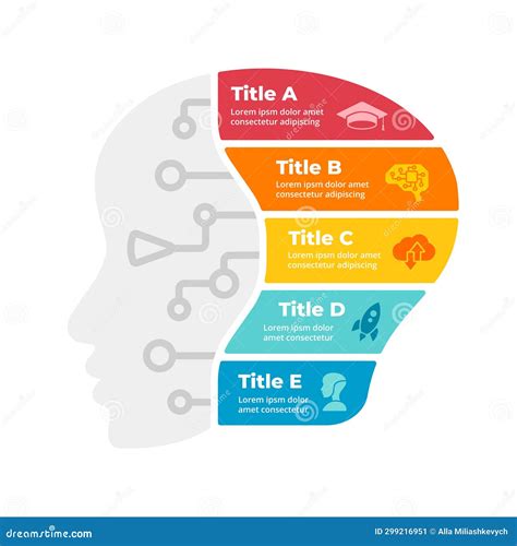 Artificial Intelligence Infographic Machine Digital Knowledge Deep Machine Learning Template
