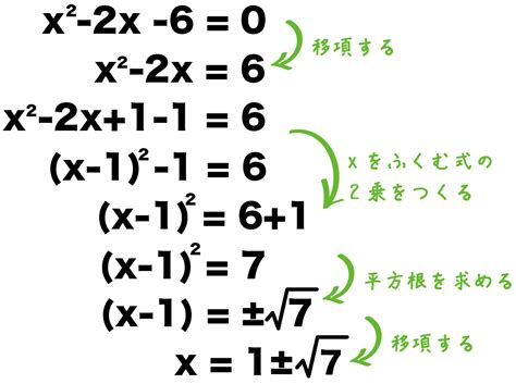 【中3数学】二次方程式の解き方を見分ける1つのコツ Tomo