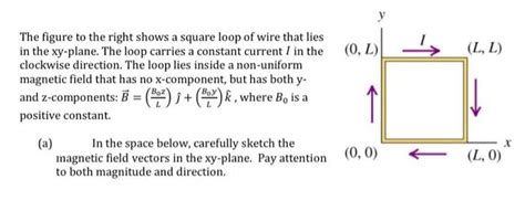 The Figure To The Right Shows A Square Loop Of Wire Chegg Com