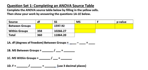 Solved Question Set Completing An ANOVA Source Table Chegg