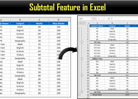 Inventory Management Template For Multiple Locations Download PK An Excel Expert