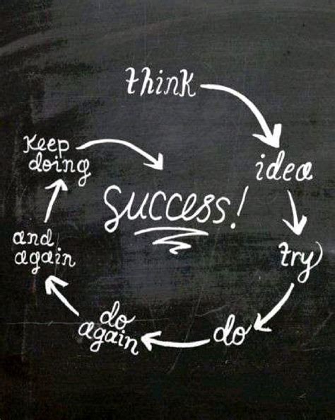 Awais Shakeel Posted On Linkedin