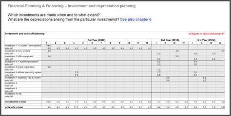 Business Plan Financial Template — Db