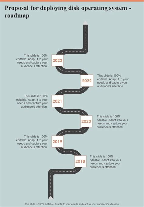 proposal for deploying disk operating system roadmap one pager sample