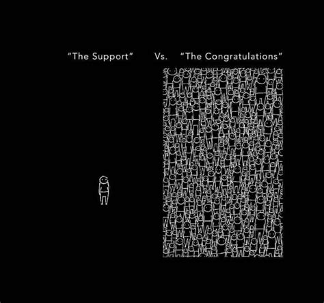 Mohammad Afaq Aca On Linkedin Linkedin Feed Linkedinfeed Supportsystem Happyweekend