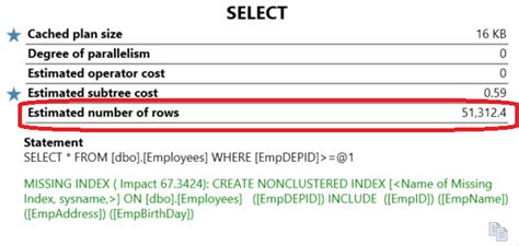 Whats New In Sql Server 2014 Cardinality Estimator