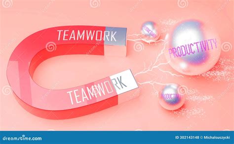 Teamwork Attracts Productivity A Magnet Metaphor In Which Power Of