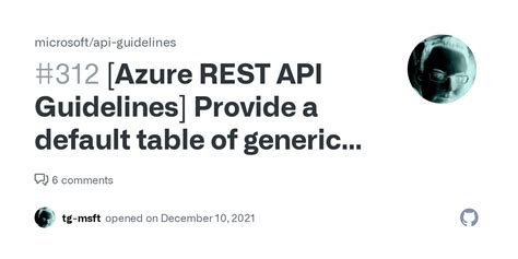 [azure rest api guidelines] provide a default table of generic error codes for usage errors