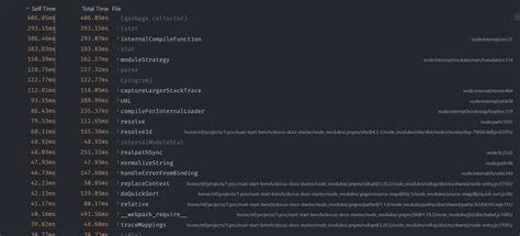 Measuring Performance · Nuxt Nuxt · Discussion 20213 · Github