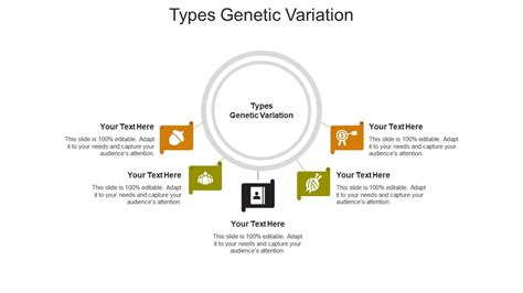 Types Genetic Variation Ppt Powerpoint Presentation Slide Download Cpb Presentation Graphics